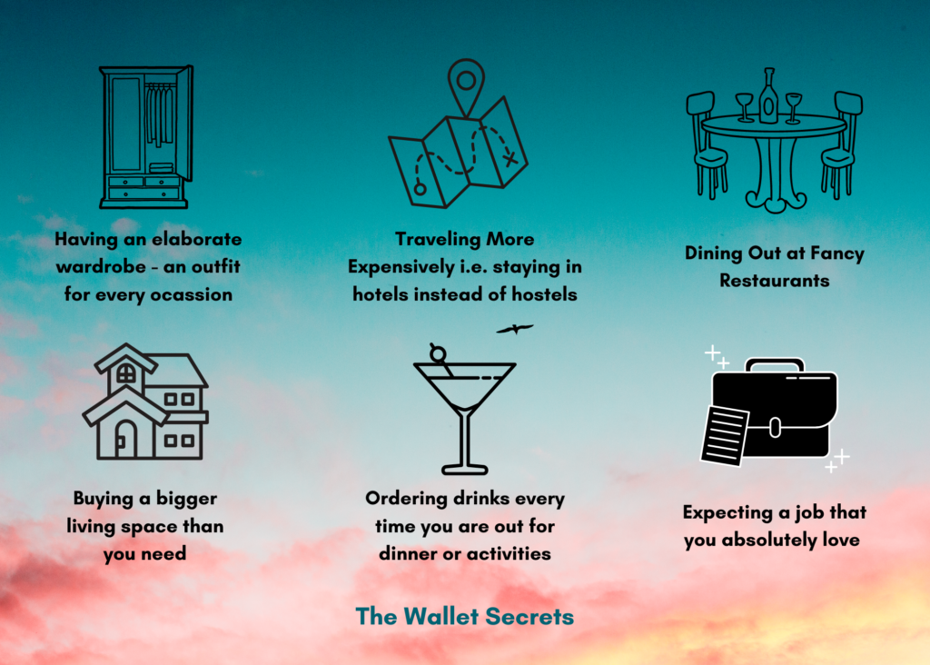 7 'Grown Up' Behaviors That Waste Your Money